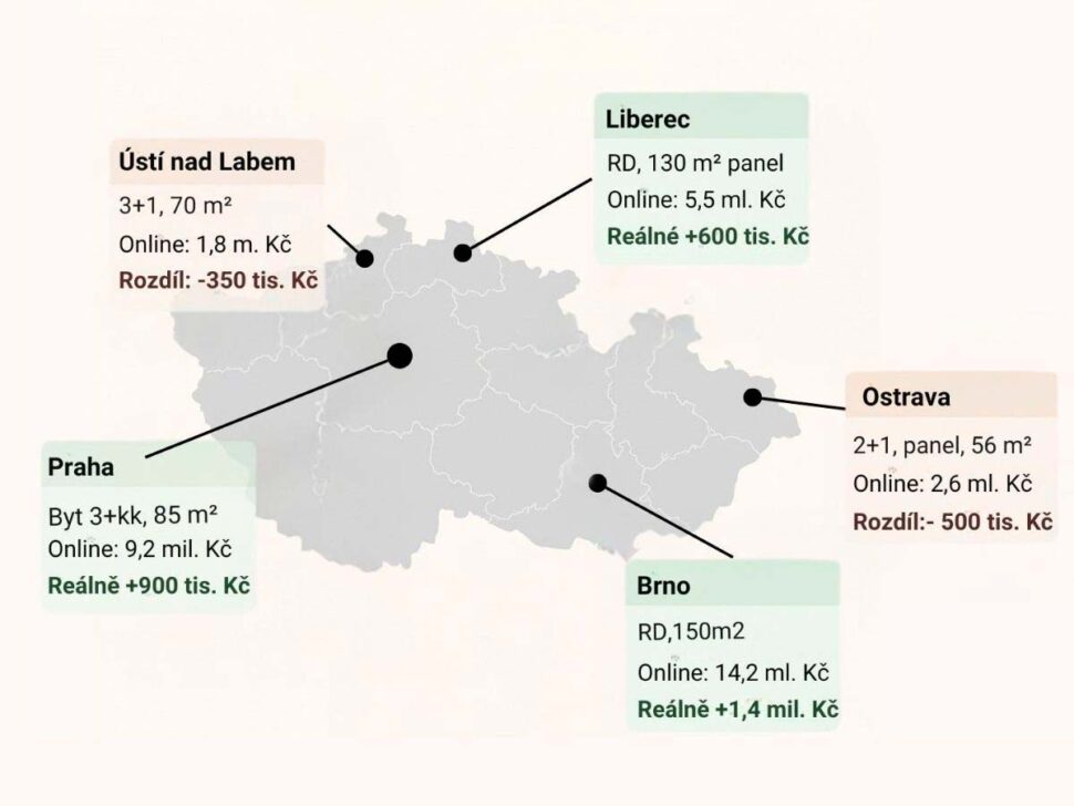 Interaktivní cenová mapa nájemního bydlení
